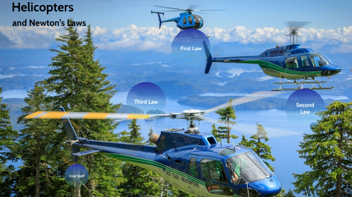 Helicopters and Newton's Laws by Nicholas Miller on Prezi