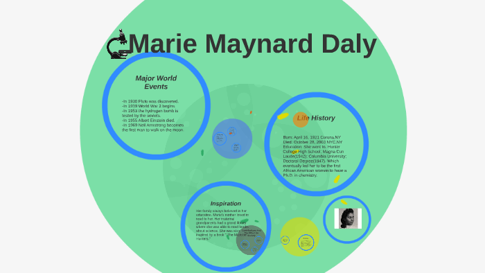 Marie Maynard Daly by Arielle Trotz on Prezi