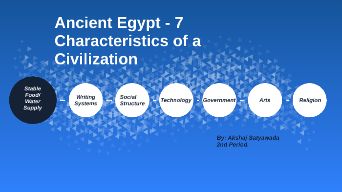 Ancient Egypt - 7 Characteristics of a Civilization by Akshaj Satyawada ...