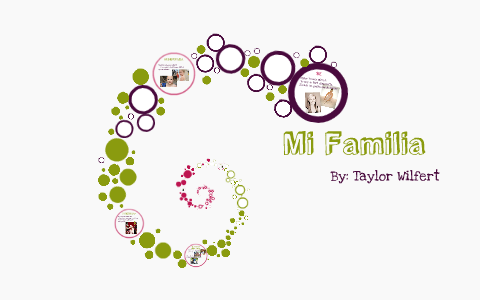 Mi Familia by Taylor Wilfert on Prezi