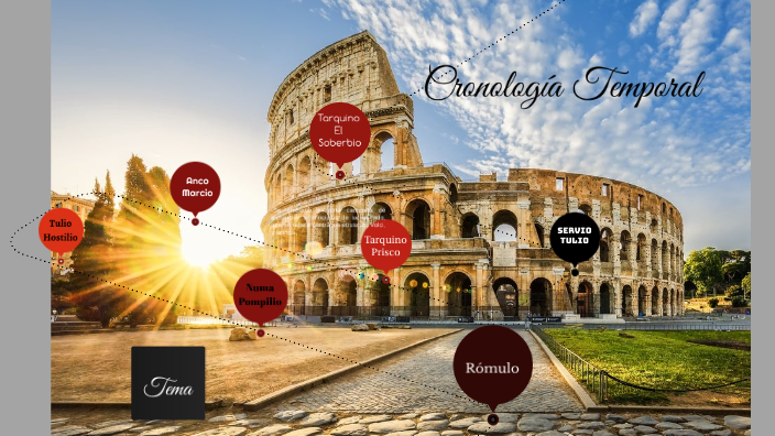 Los 7 Reyes de Roma en la época de la Monarquía by Maria Alejandra ...