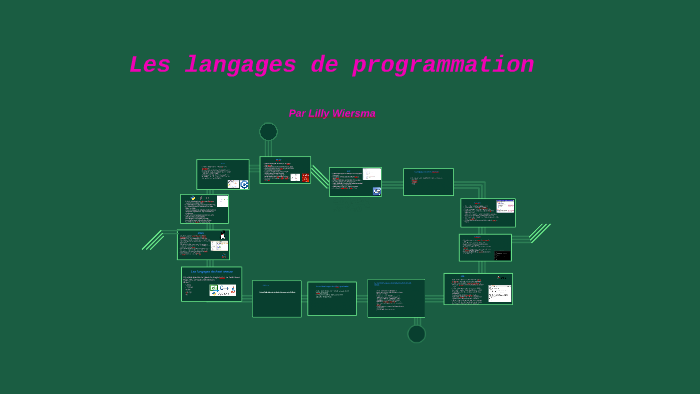 Les languages de programmation by Lilly Wiersma on Prezi