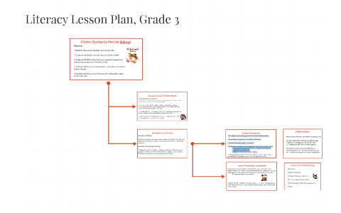 Literacy Lesson Plan, Grade 3 by Chelsea Metzger on Prezi