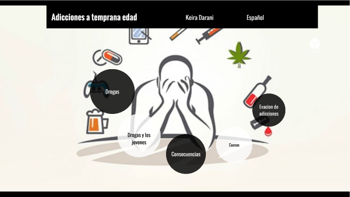 Drogas A Temprana Edad By Kei S V On Prezi