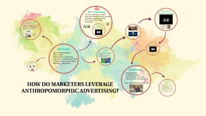 How do MARKETERS LEVERAGE ANTHROPOMORPHIC ADVERTISING? by Emma Glanvill ...
