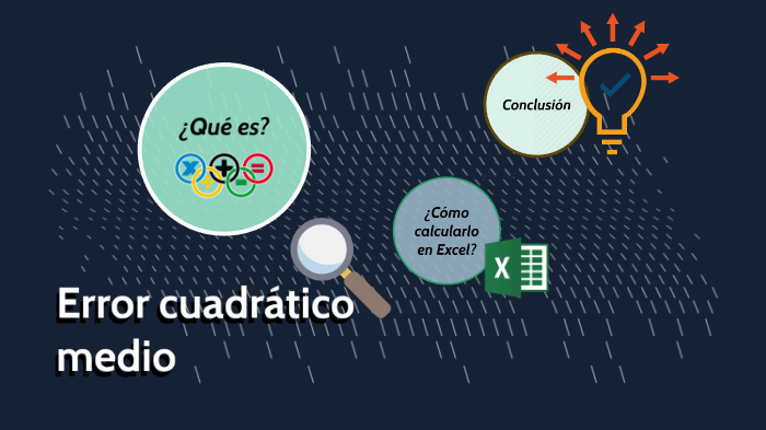 Error cuadratico medio by Paola Vega on Prezi