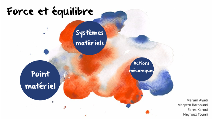 Force et équilibre by Maram ayadi