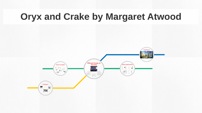 Oryx and Crake by Margaret Atwood by Rachel Askenazi on Prezi