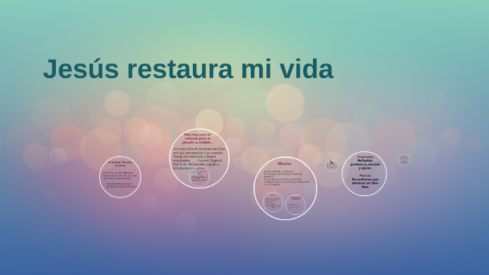 Jesús restaura mi vida by Tere Barrientos on Prezi