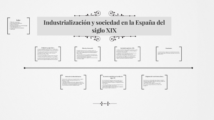 Industrialización y sociedad en la España del siglo XIX by carlos caceres hernandez on Prezi
