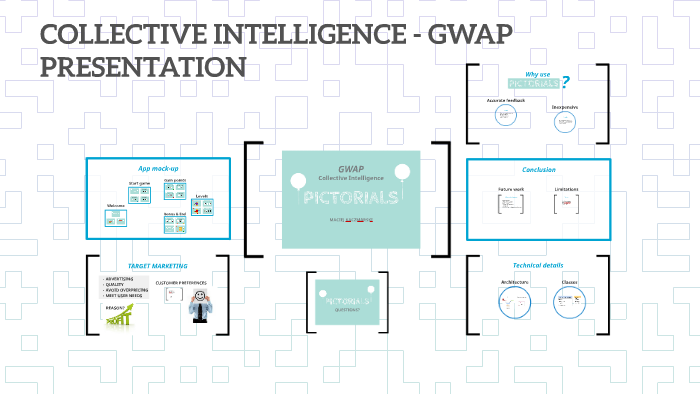 PICTORIALS - GAME WITH A PORPOUSE by Maciej Kaczmarski on Prezi