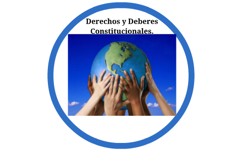 DERECHOS Y DEBERES CONSTITUCIONALES by brayan montaño on Prezi