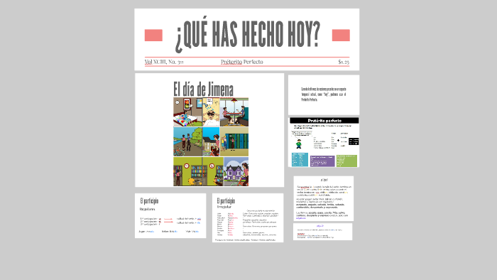 ¿QUÉ HAS HECHO HOY? by Crislaine Ferreira on Prezi