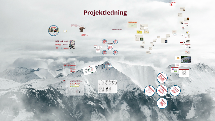 Projektledning intro + 5x5 by Charlotte Petersson Troije on Prezi