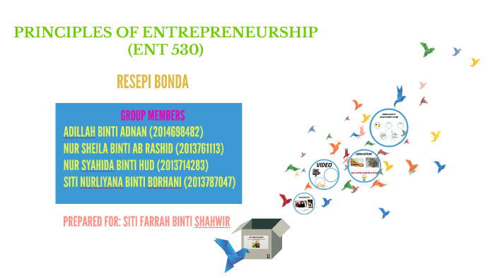 PRINCIPLE OF ENTREPRENEURSHIP by SITI NURLIYANA on Prezi