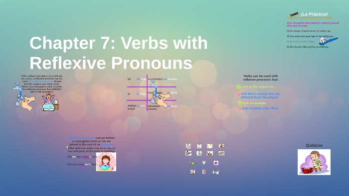 Chapter 7: Verbs with Reflexive Pronouns by Richelle Hecker on Prezi