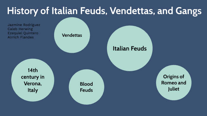 History of Italian Feuds, Vendettas, and Gangs by Jazmine Rodriguez on ...