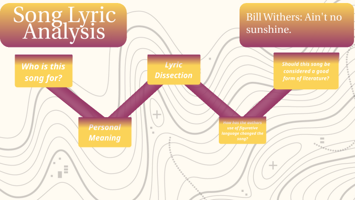 Song Lyric Analysis by David Croiala on Prezi
