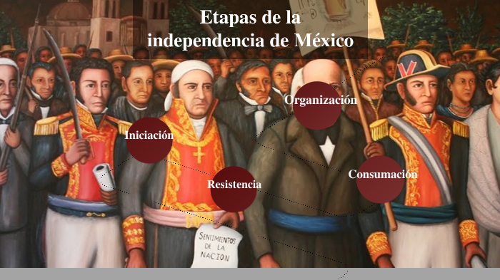 Etapas de la independencia by Ángela Marmolejo on Prezi