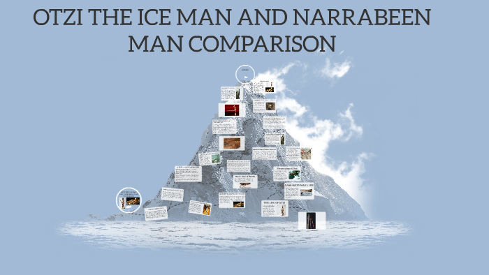 OTZI THE ICEMAN AND NARRABEEN MAN by Peter Le on Prezi