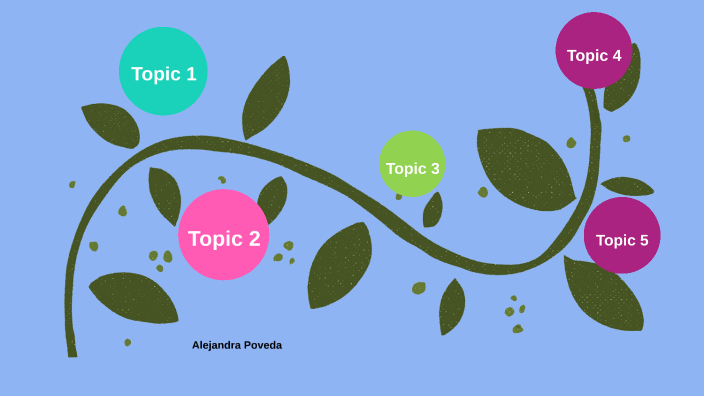 El Teatro by Sarah Poveda Dougherty on Prezi