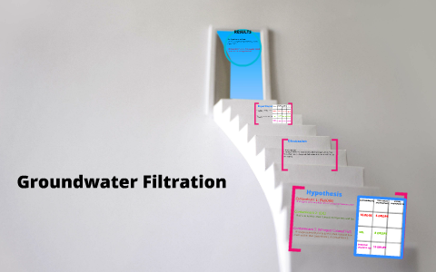 Groundwater Filtration by on Prezi