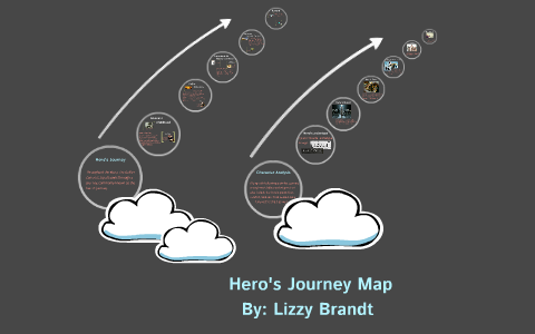 Hero's Journey Map by Lizzy Brandt on Prezi
