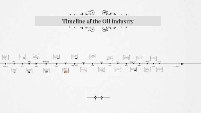 Timeline of the Oil Industry by jay schalm