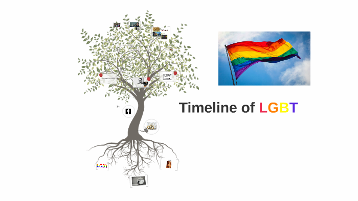 Timeline of LGBT by Amelia Kingsnorth on Prezi
