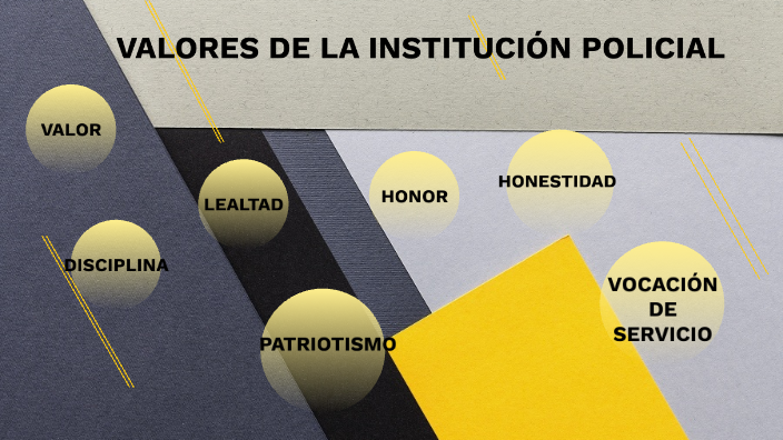 VALORES DE LA POLICÍA NACIONAL by Sofia Tipantuña on Prezi