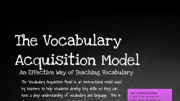 The Vocabulary Acquisition Model by Lori McFall on Prezi