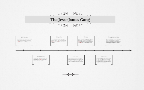 The Jesse James Gang by Jonathan Burtick on Prezi