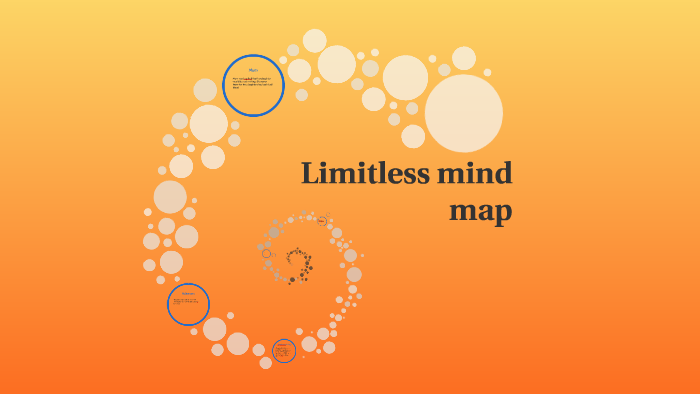 Limitless mind map by Lauren Stephen on Prezi