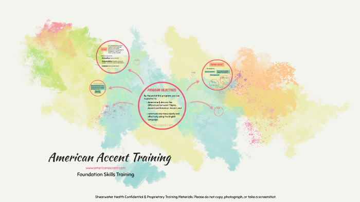American Accent Training by Foundation Skills Training on Prezi