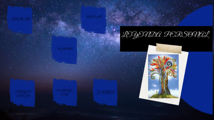 LEYENDA PERSONAL by Zully Gamboa Duran on Prezi
