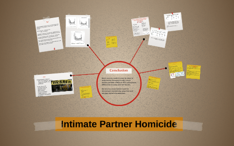 Intimate Partner Homicide by Alexandra Roberts
