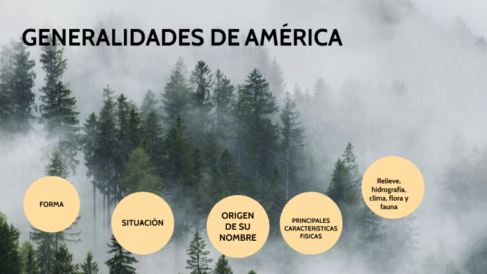 GENERALIDADES DE AMÉRICA by juan jmrls181@gmail.com on Prezi
