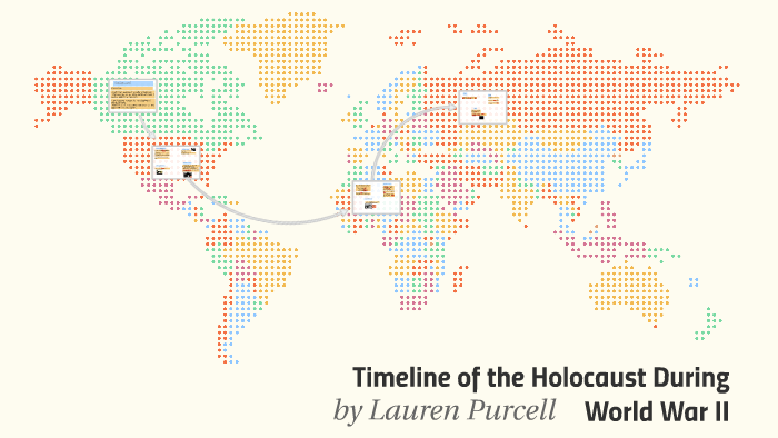 Timeline of the Holocaust During World War II by Lauren P on Prezi