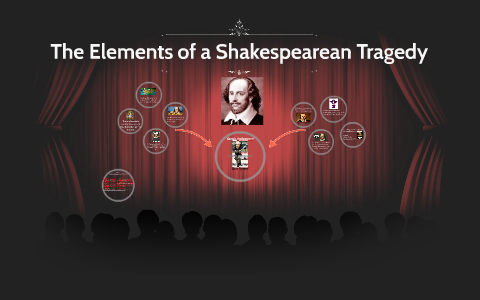 The Elements of a Shakespearean Tragedy by sarah hedegaard on Prezi