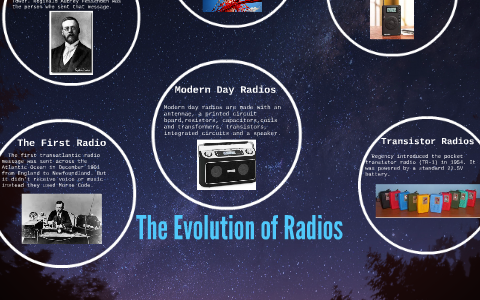 The Evolution of Radios by Hannah Mellinger on Prezi