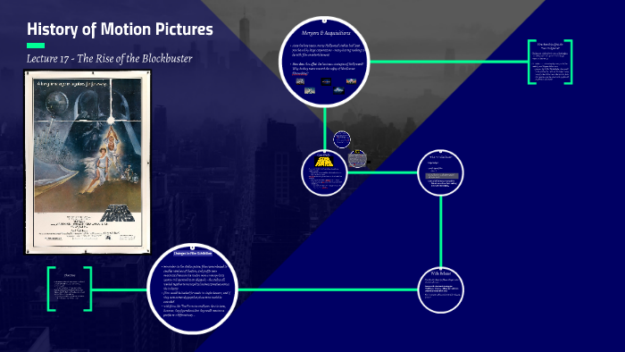 History of Motion Pictures by Matthew Smith on Prezi