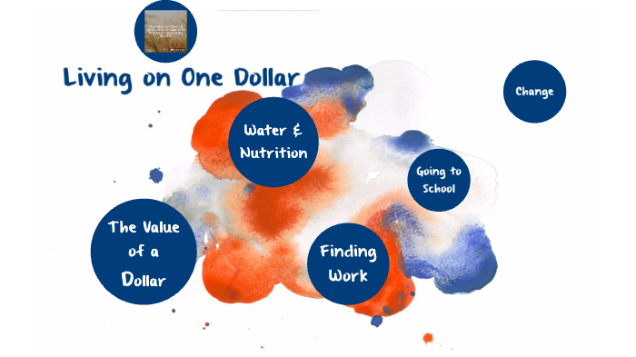 Living on One Dollar by Ms. Fig on Prezi