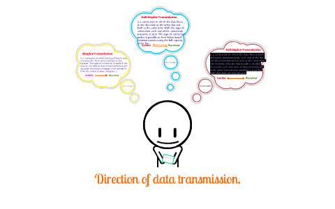 Direction of data transmission by Thanaded Leelerdthanakul on Prezi