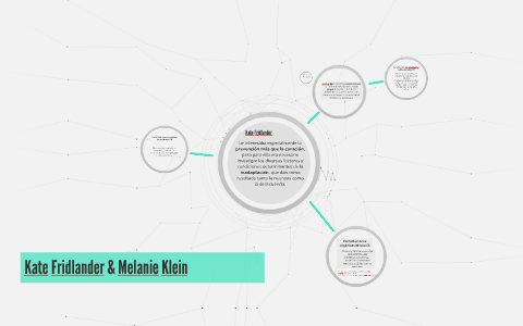 Kate Fridlander by NALLELY ESPINOZA FLORES on Prezi