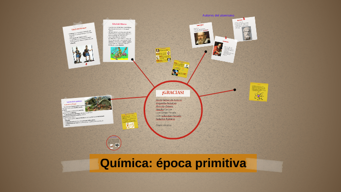 Química: época primitiva by Natalia Garzón on Prezi