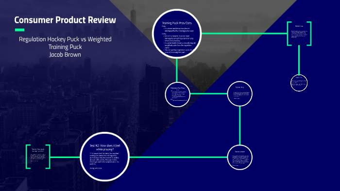 Consumer Product Review by Jacob Brown on Prezi