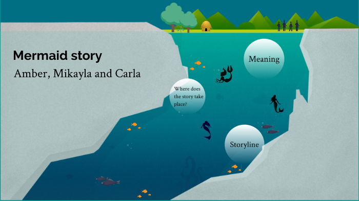 The Mermaid Story by AMC AMC on Prezi