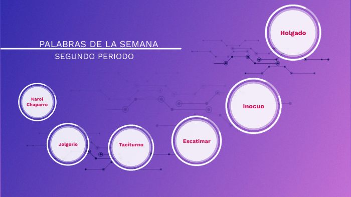 PALABRAS DE LA SEMANA by Alejandra Chaparro on Prezi