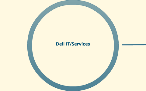 Dell Org Chart by Carlos Linares on Prezi
