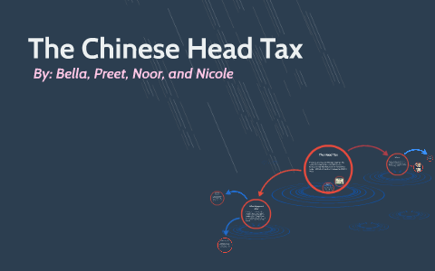 The Chinese Head Tax by BOB BOB on Prezi